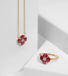 Where to Buy Gold in Bahrain - Bahrain OFW